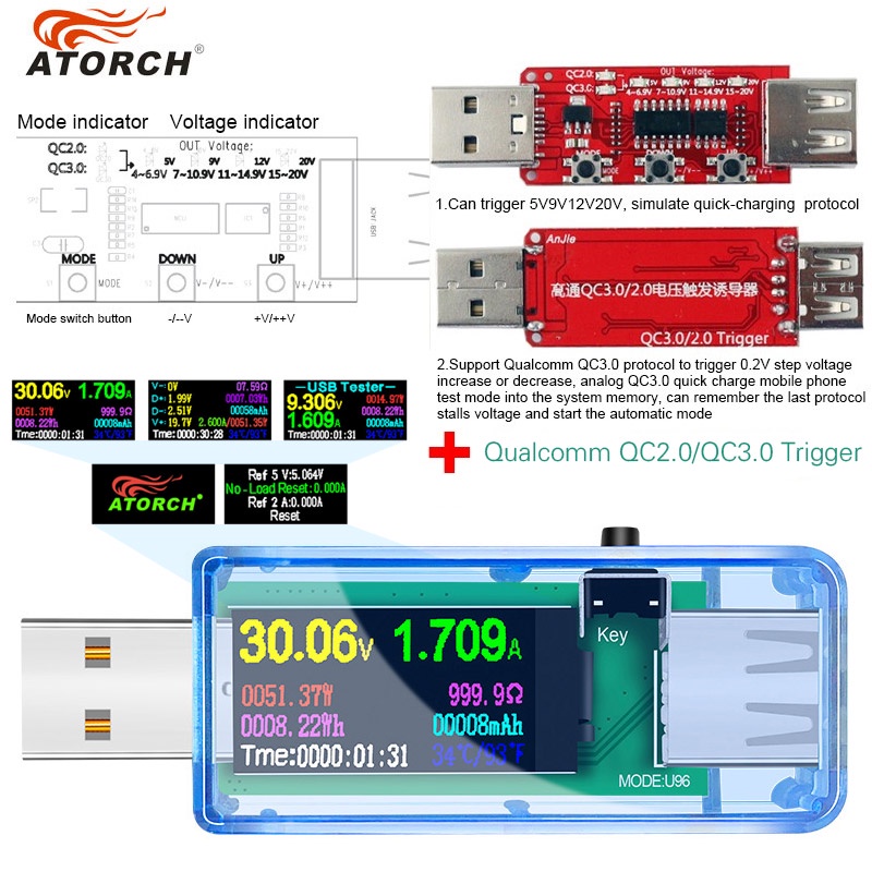 13 IN 1 Digital Display USB Tester Current Voltage Charger Capacity ...