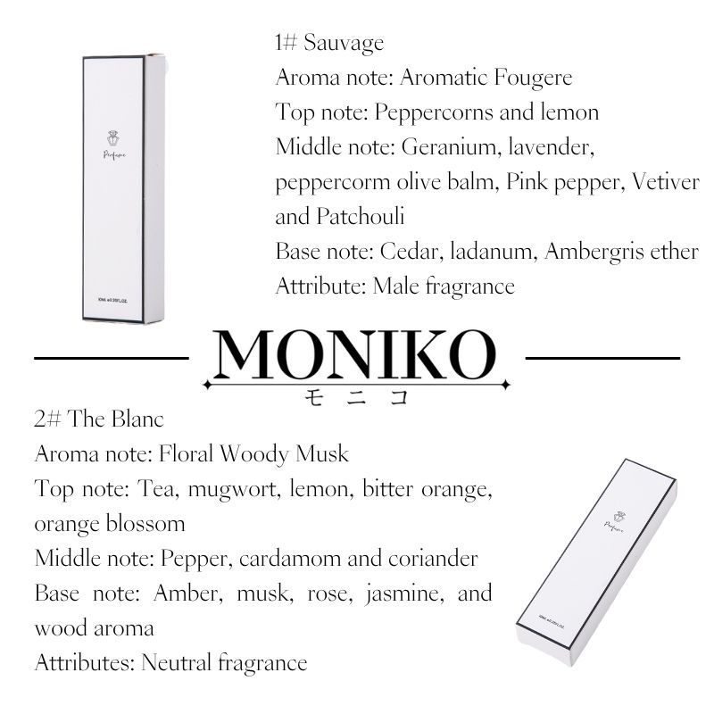 MONIKO Limited Perfume Series Beauty Fragrance Perfume Unisex For Men ...