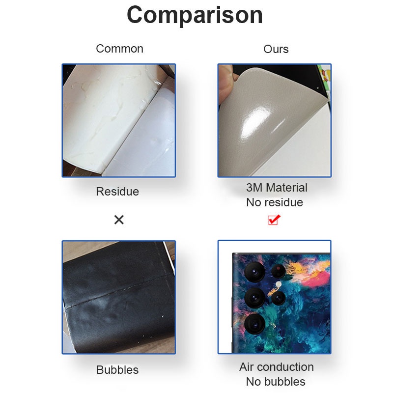 MI POCO X3 F5 Pro / F5 / X3 NFC Colorful Decal Skin Back Screen ...