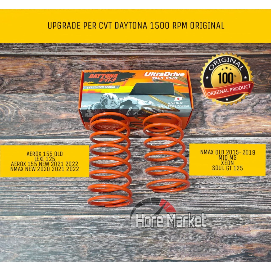 Per CVT DAYTONA AEROX 155 LEXI NMAX OLD NEW 2015 2016 2017 2018 2019 ...