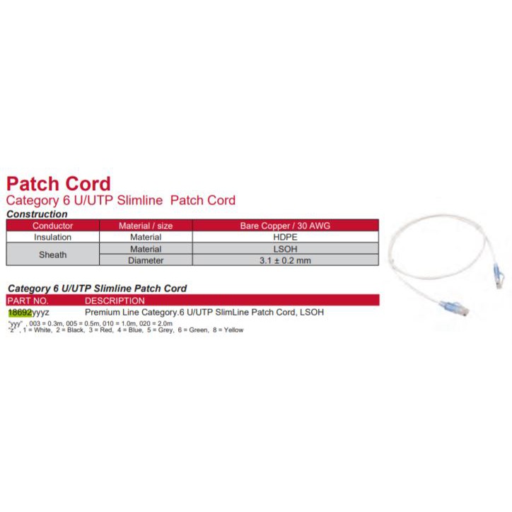 Premium Line 1 Meter Patch Cord CAT6 U/UTP Slimline LSOH Snag Proof ...