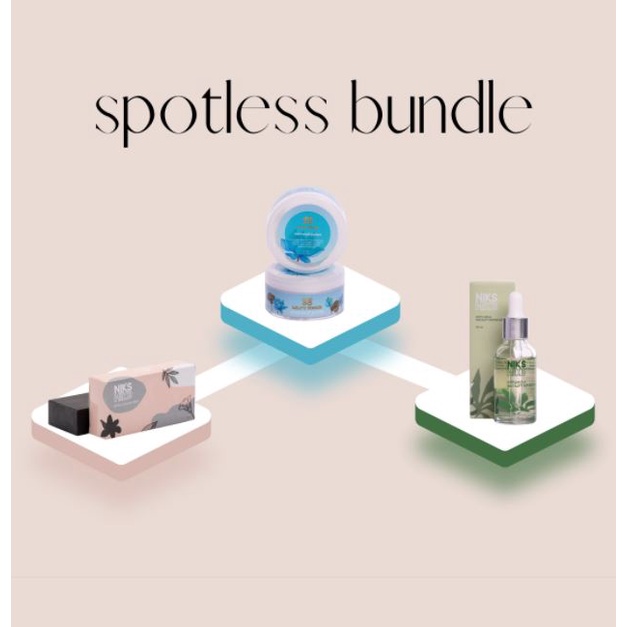 NIKS SKIN Spotless Bundle | Shopee Philippines