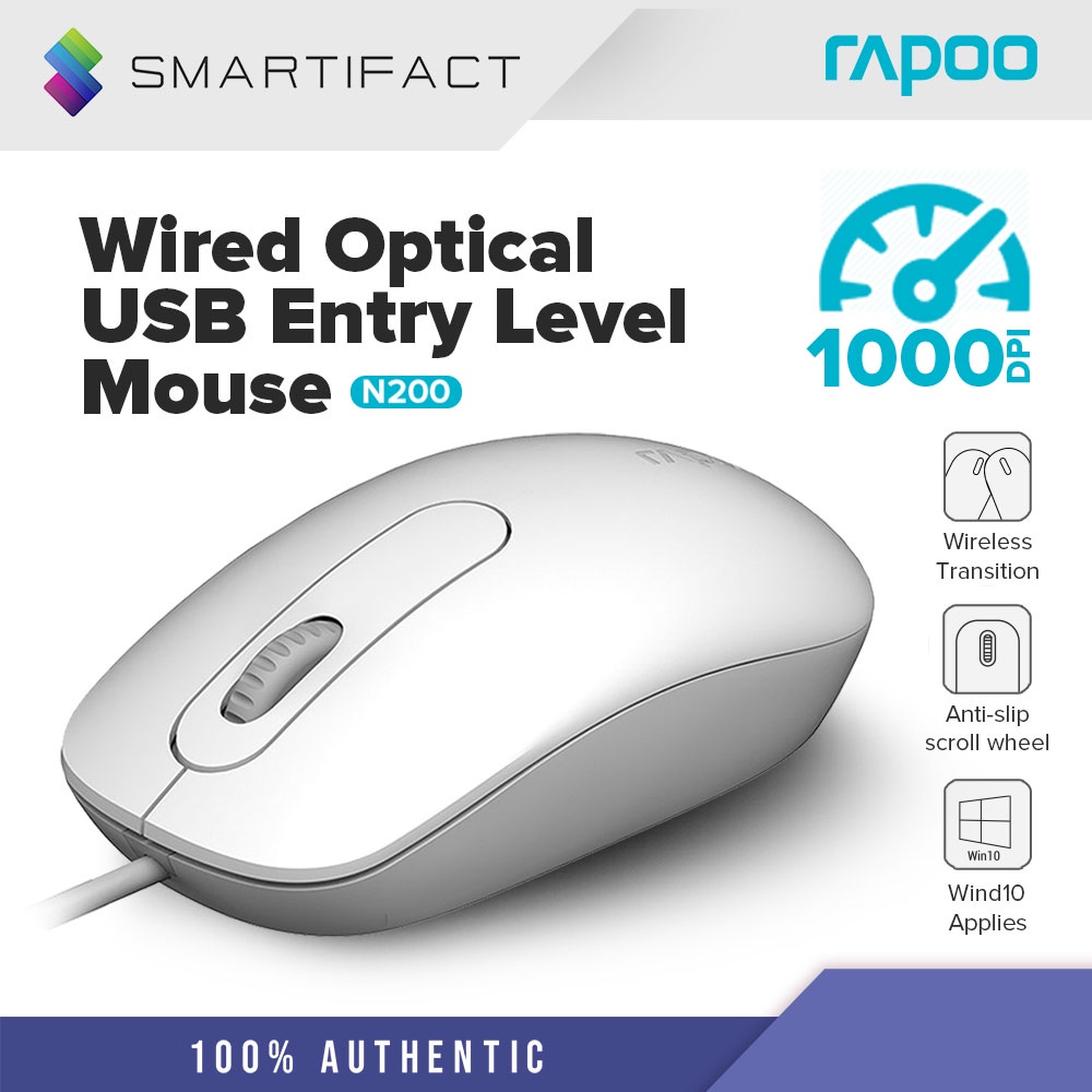 Rapoo N200 Wired Mouse 1000DPI Optical Office Mouse USB Entry Level ...