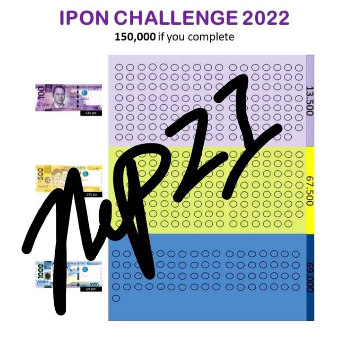 Ipon challenge sticker chart (3pcs na) + free | Shopee Philippines