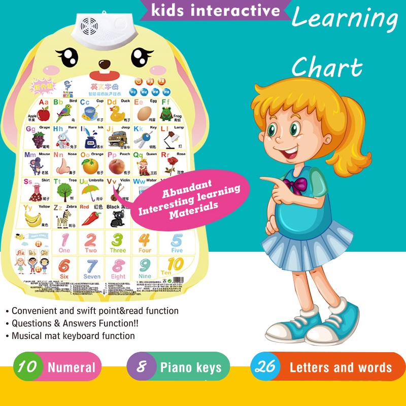 Educational toys Talking ABC learning chart poster hanging chart ...