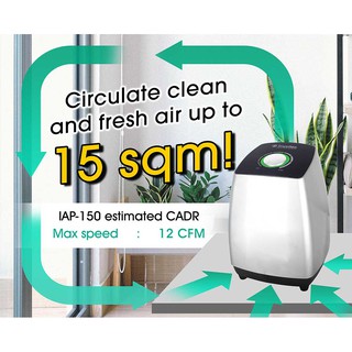 Imarflex Air Purifier with Air Ionizer IAP-150 | Shopee Philippines
