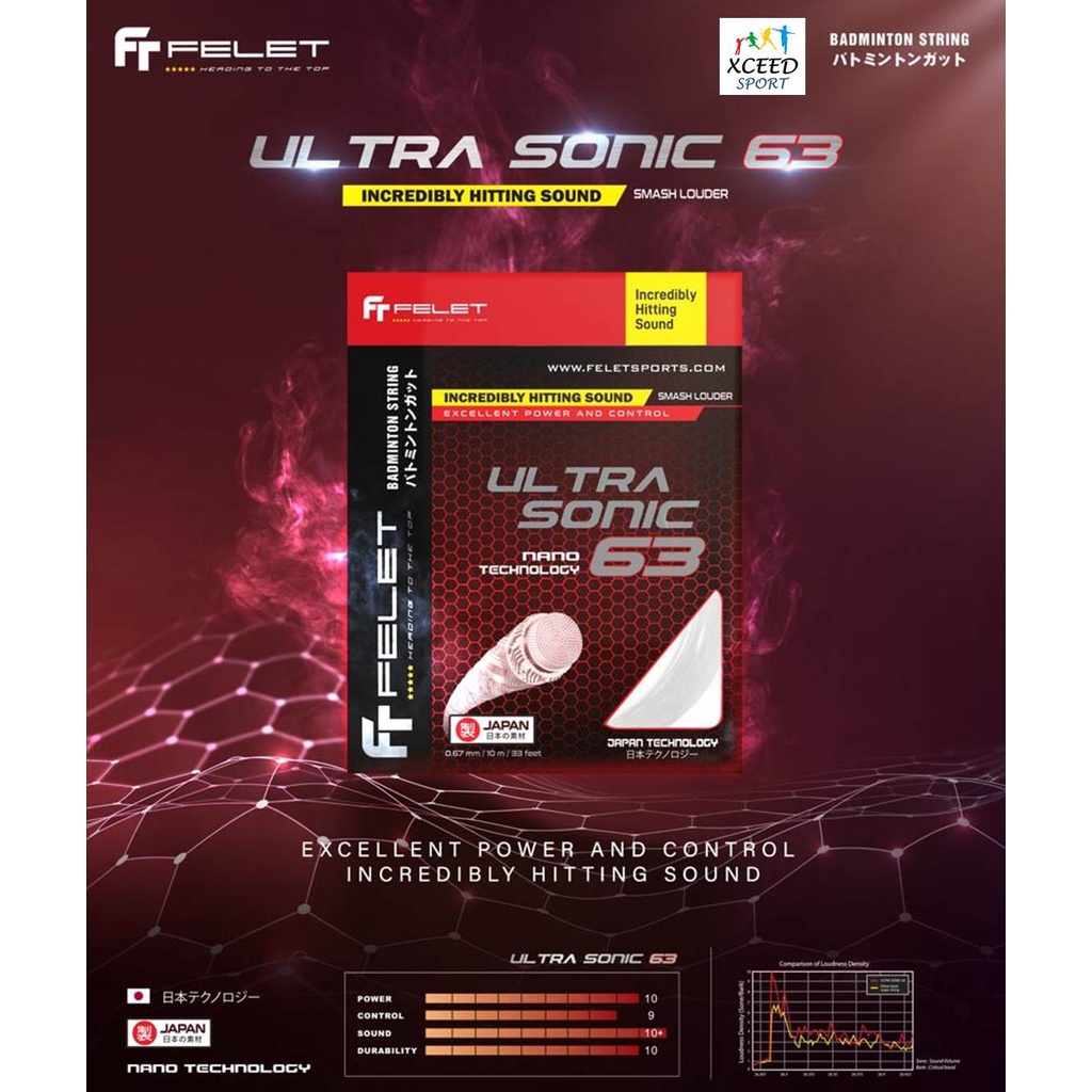 FELET STRING ULTRASONIC 63 | Shopee Philippines