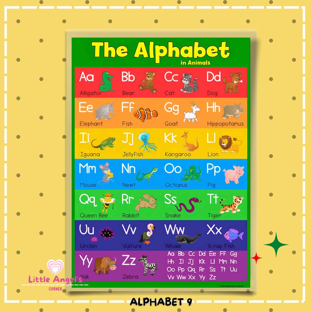 ALPHABET EDUCATIONAL CHARTS (A4 LAMINATED ) | Shopee Philippines