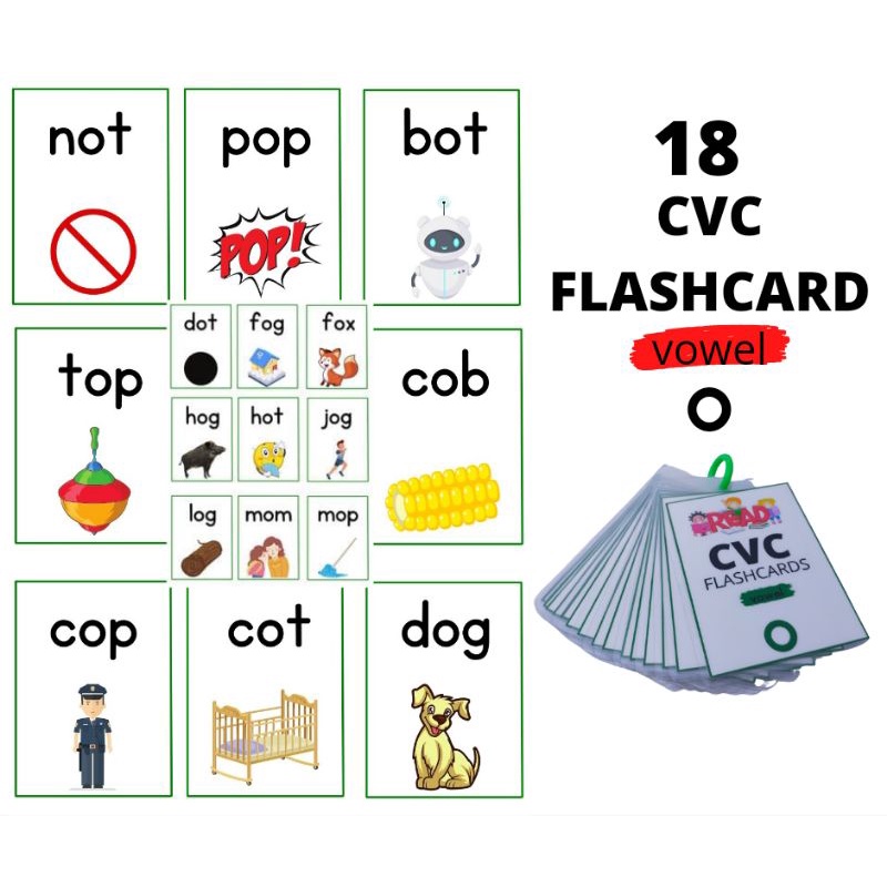 High Resolution Laminated CVC Flashcard for Kids | Shopee Philippines