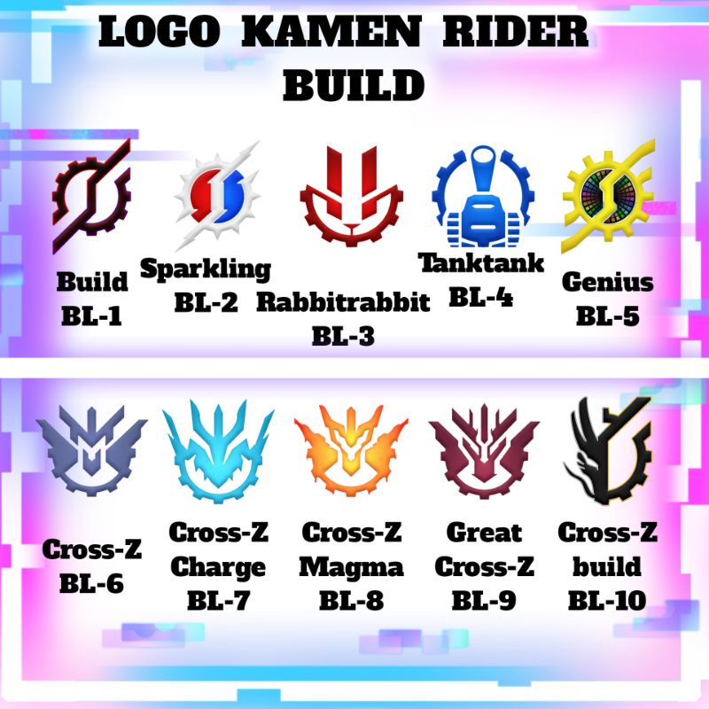Kamen Rider Build Logo Transparent Sticker | Shopee Philippines