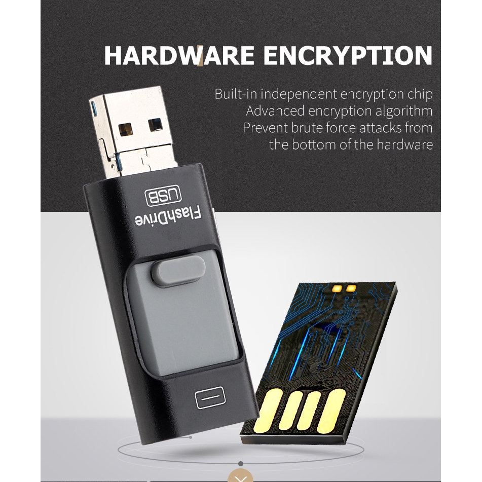 (COD) 3in1 Metal iP OTG iFlash Drive HD USB Flash Drives 128GB 64GB ...