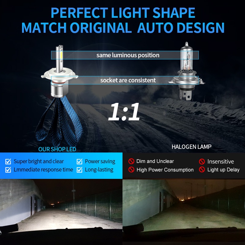 2xPlug&Play H1 H4 H7 H8 H11 H9 9005 HB3 9006 HB4 9012 HIR2 LED ...