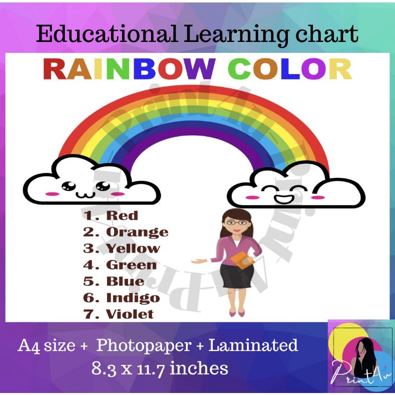 Rainbow Color Learning chart Laminated educational materials | Shopee ...