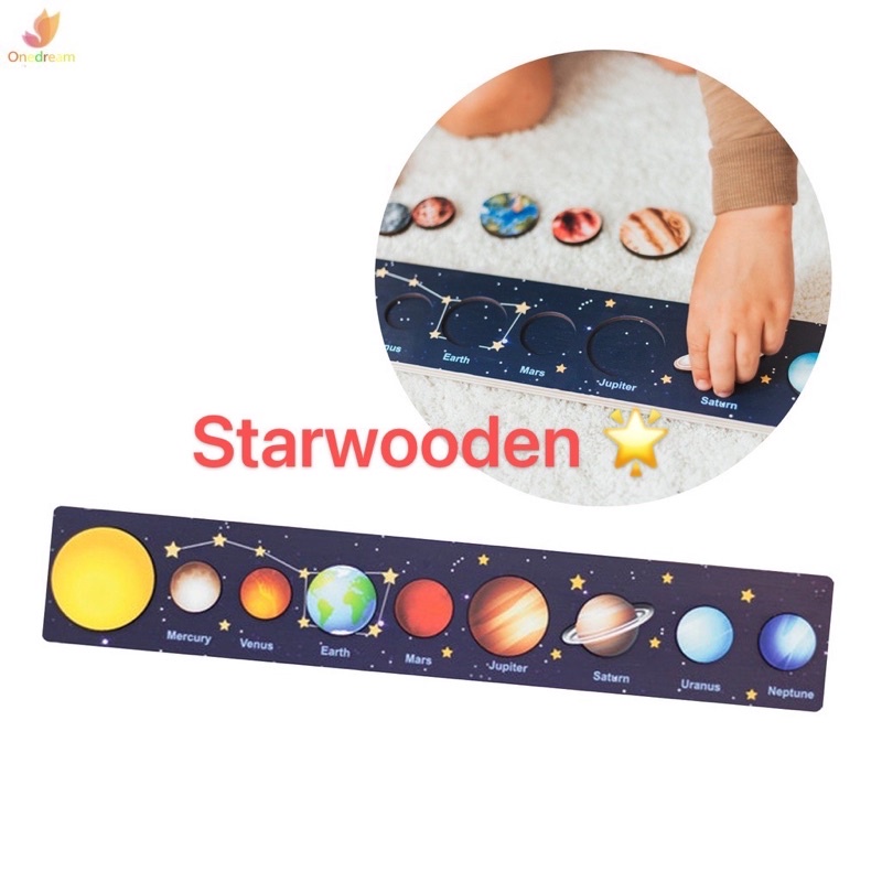 Solar System Eight Planets Galaxy Board Matching Board Puzzle Game ...