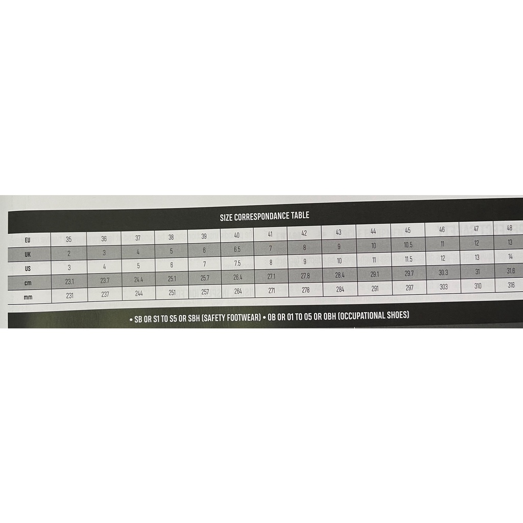 Delta Plus Simba S3 SRC Safety Shoes Toe Cap Nitrile Sole Water ...