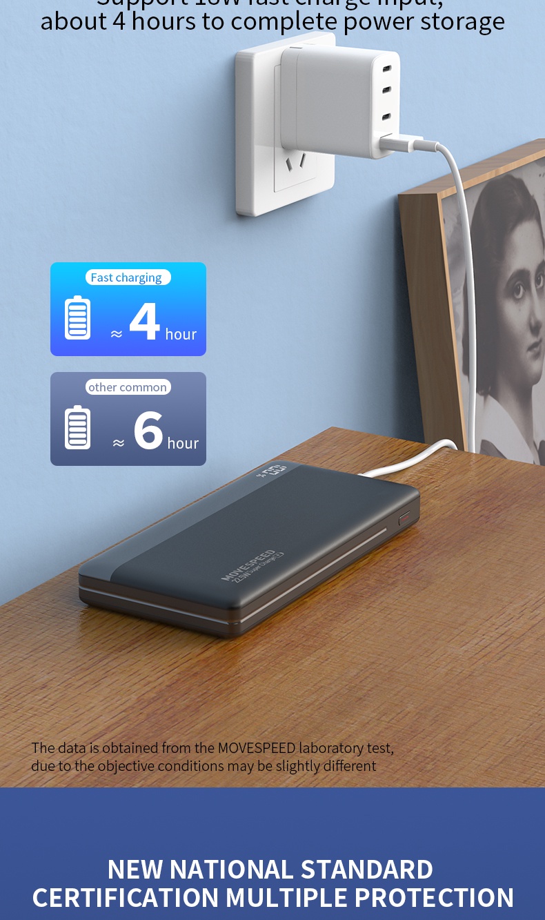 Move Speed K10 10000mAh 22.5W Powerbank Li Polymer Fast Charge Slim ...