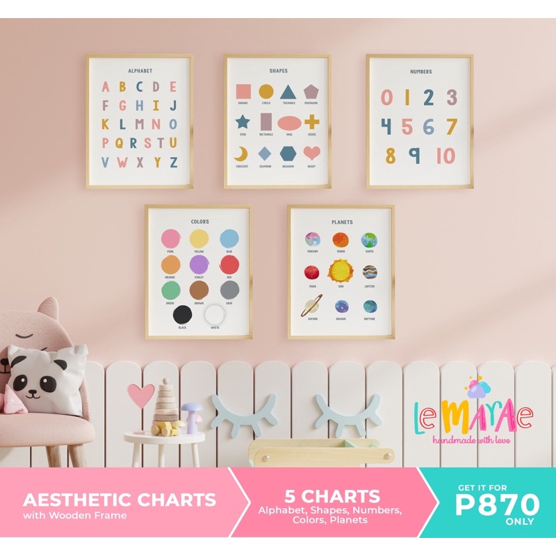 5 pcs Set Aesthetic Laminated Educational Charts Wooden Frame Wall ...