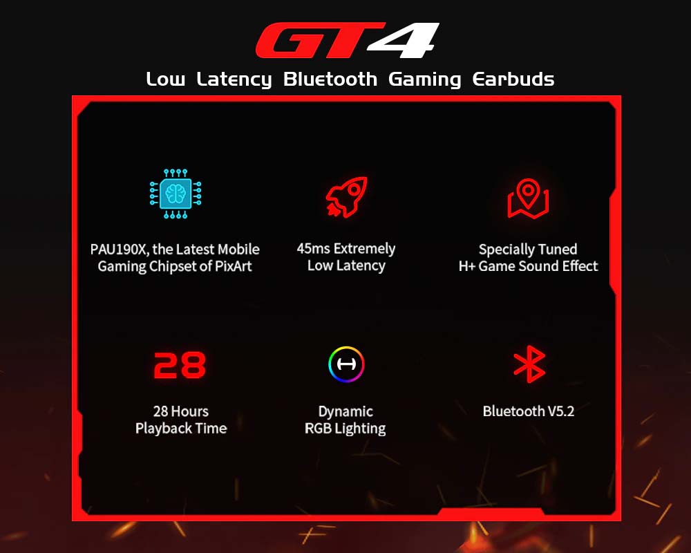 Edifier Hecate GT4 TWS True Wireless Gaming Earbuds Bluetooth V5.2 ...