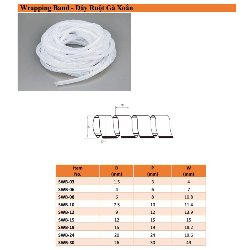 Plastic Twisted Wire, Black - White Chicken Intestine protects Phi 4/6 ...