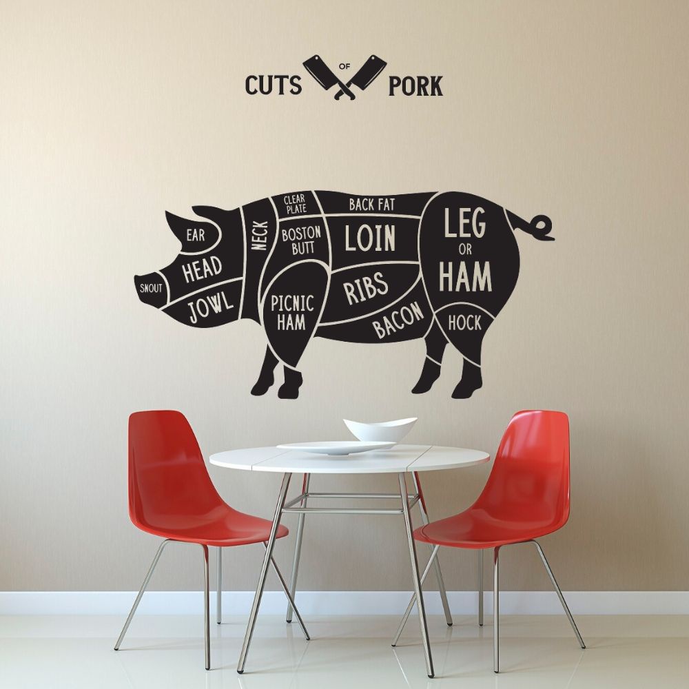 Pig Meat Cut Wall Sticker Decal Animals Meat Cut Guide Sticker Kitchen ...