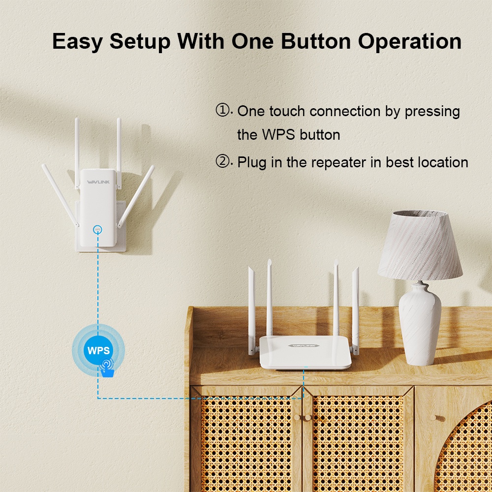 Wavlink Ax1800 Wi-Fi 6 Mesh Range Extender-Internet Booster, Dual Band ...