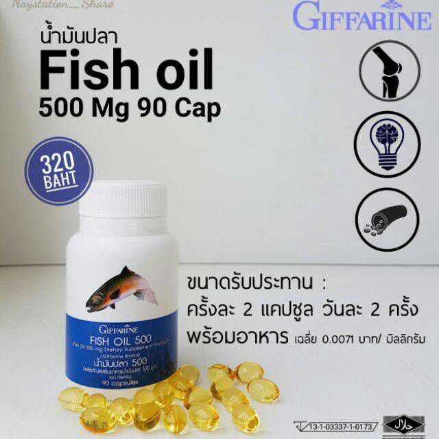 Nourish The Brain Reduce Inflammation Increase Concentration Prevent ...