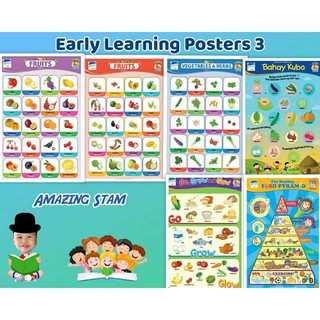 Joytoy Early Learning Posters 2,3,4(Min of 3 posters/order) | Shopee ...