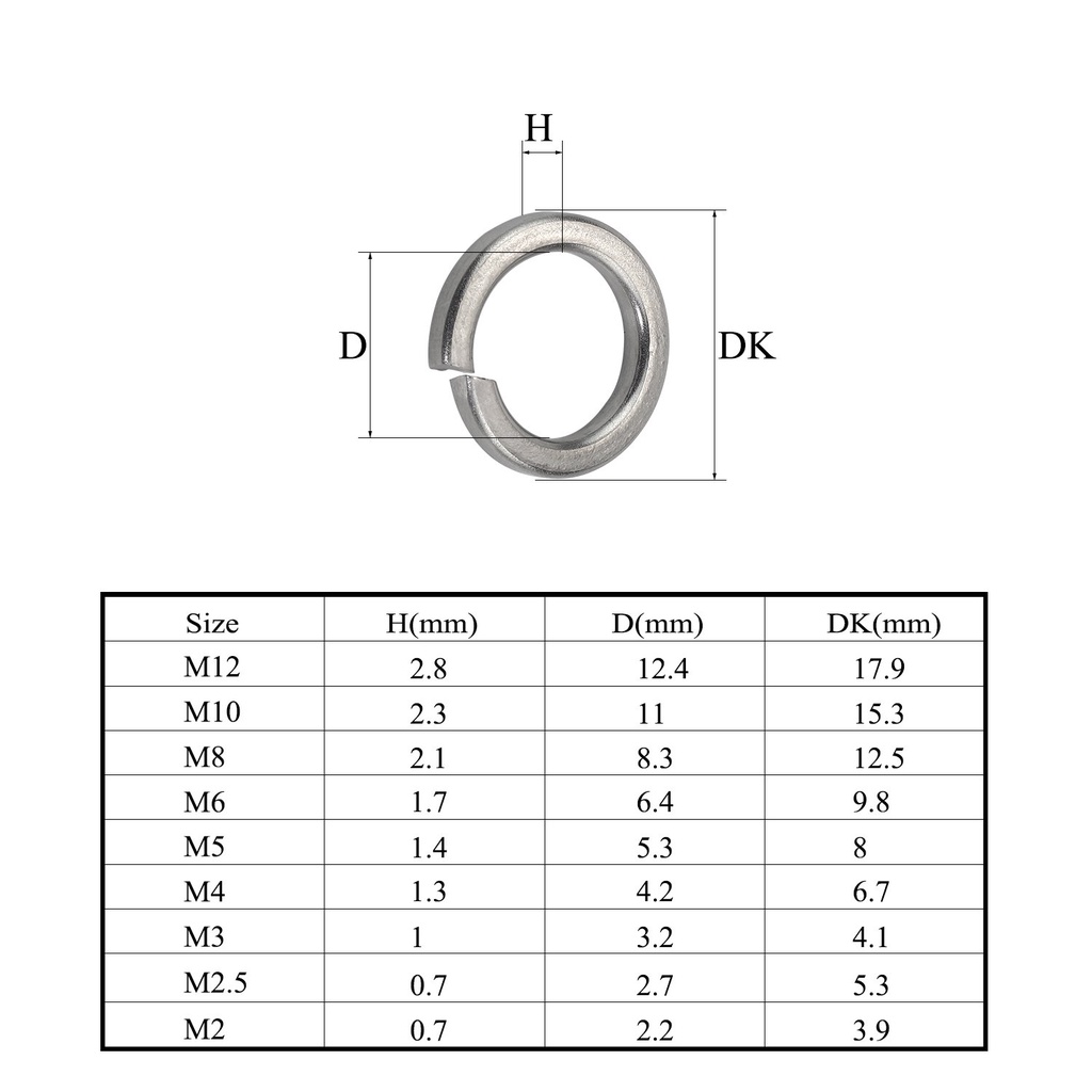 600PCS GB93 304 Stainless Steel Spring Split Lock Washer Assortment Set M2 M2.5 M3 M4 M5 M6 M8 ...