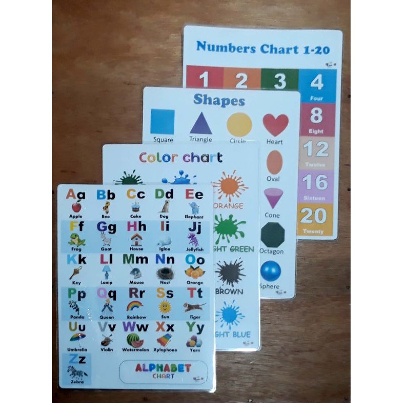 Laminated Charts for kids, Set A Bundle (Alphabet, Numbers, Shapes and ...