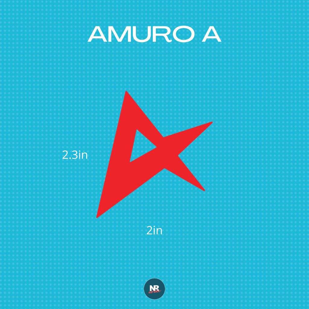 Gundam Gunpla Logos Part 1 Vinyl Decal/Sticker for Computer, Wall, Car ...