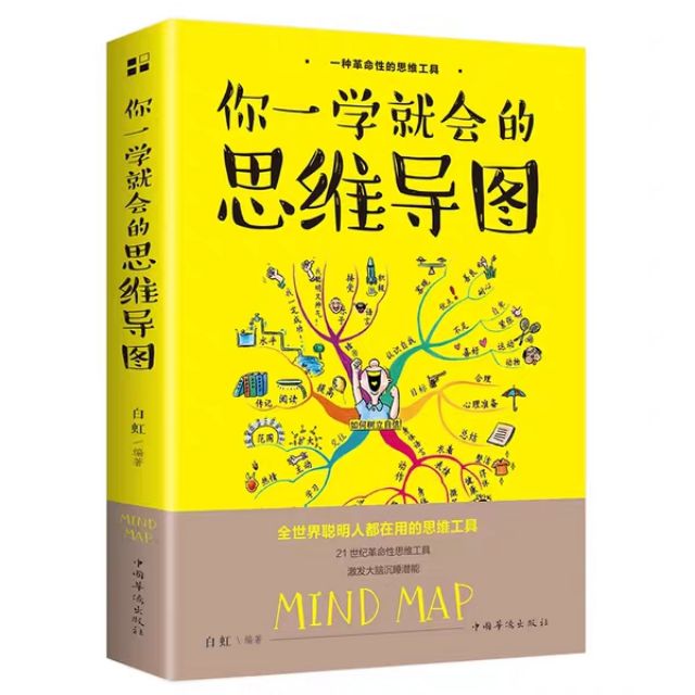 Thinking Tool You Can Learn As Soon as You Learn Smart People Are Using ...