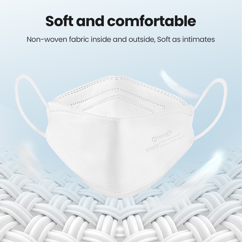 KF94 Face Mask with 4-Layer High-Efficiency Filtration for Superior ...