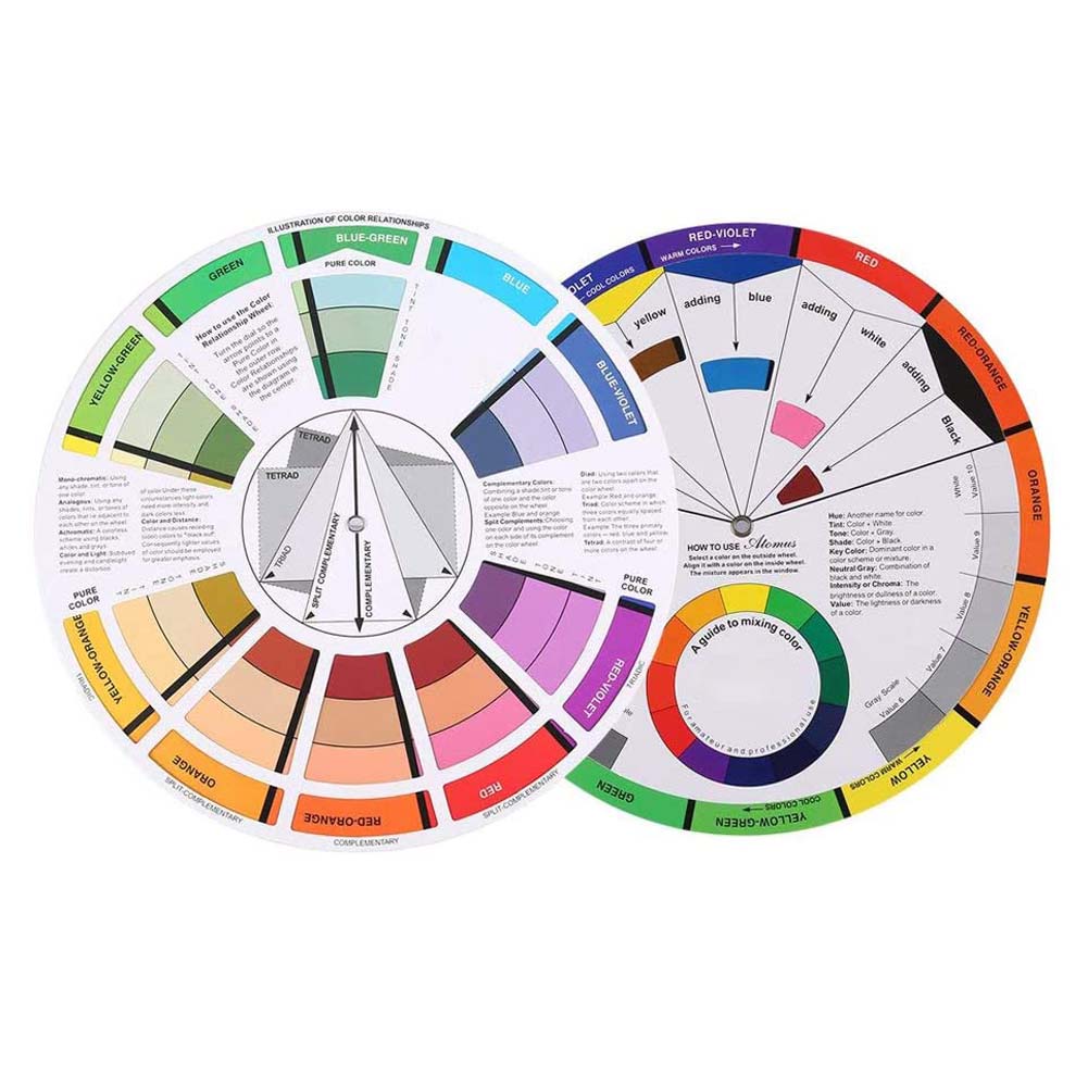 Chromatic Circle Of Colors Color Wheel Pocket Guide on Color Mixing ...