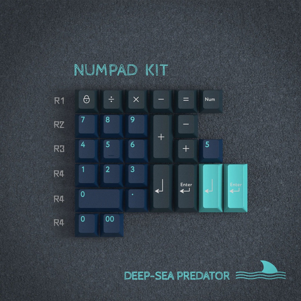 KBDfans Pbt Fans Deep Sea Predator Keycaps | Shopee Philippines