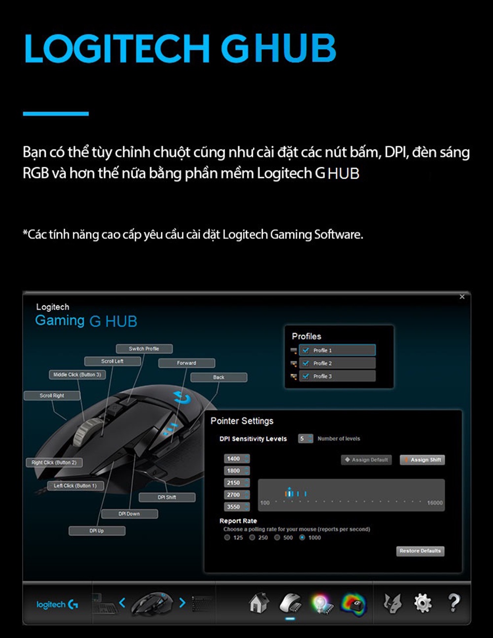 Logitech G502 Hero wired gaming mouse - Hero RGB sensor, 11 ...
