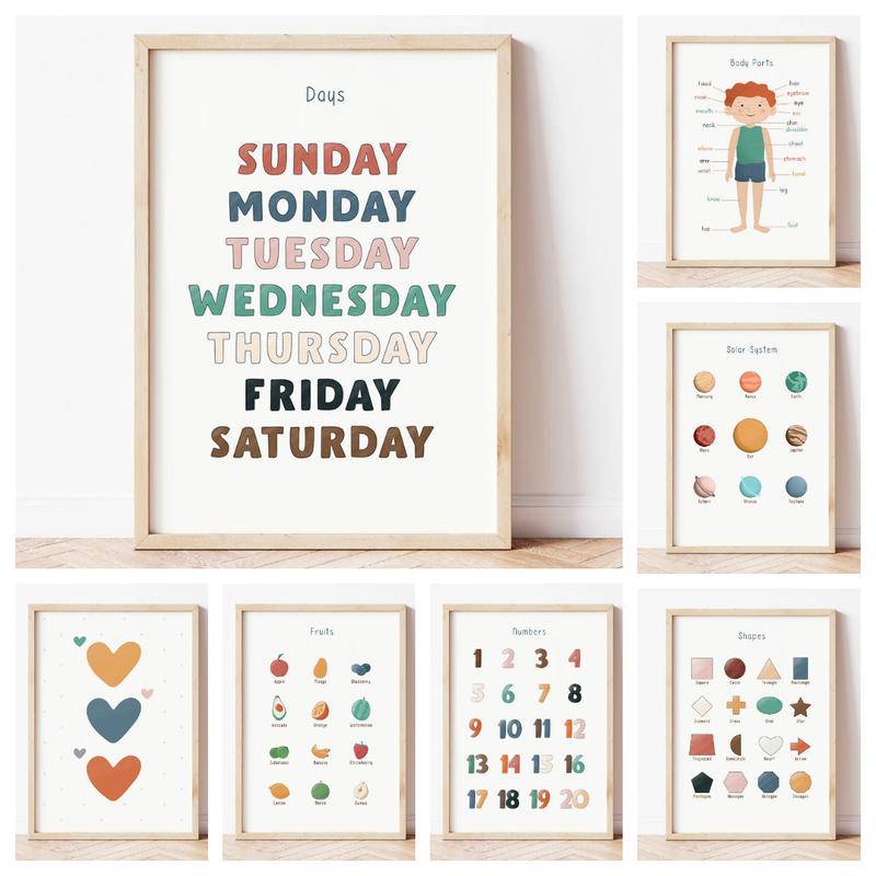 Themed Laminated Wall Charts for Home schooling Classrooms kids room ...