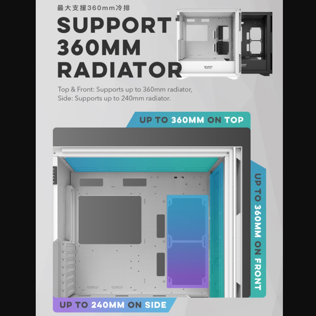 darkFlash DLX22 White LUXURY ATX PC CASE inculuded horizontal graphics ...