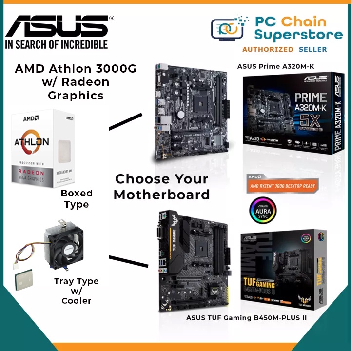 AMD Athlon 3000G Processor Unlocked with Radeon Vega 3 Graphics Bundle ...