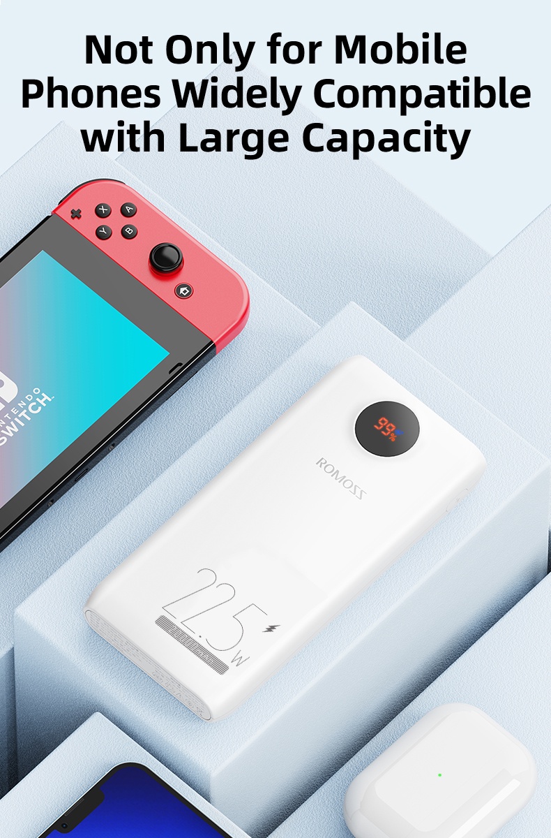 Romoss SW20PF 20000mAh Power Bank 22.5W Super Fast Charge 20WPD Two-way ...