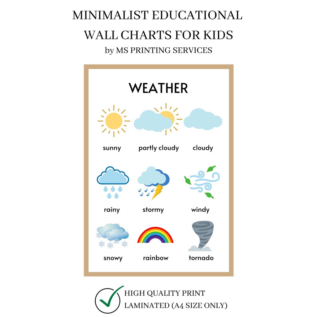 Laminated Minimalist Educational Wall Chart for Kids (Weather) | Shopee ...