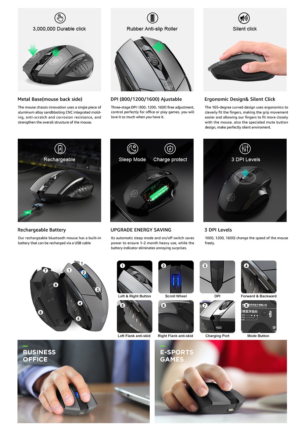 INPHIC PM-6 2.4G Wireless Mouse Rechargeable Office Mute Bluetooth ...