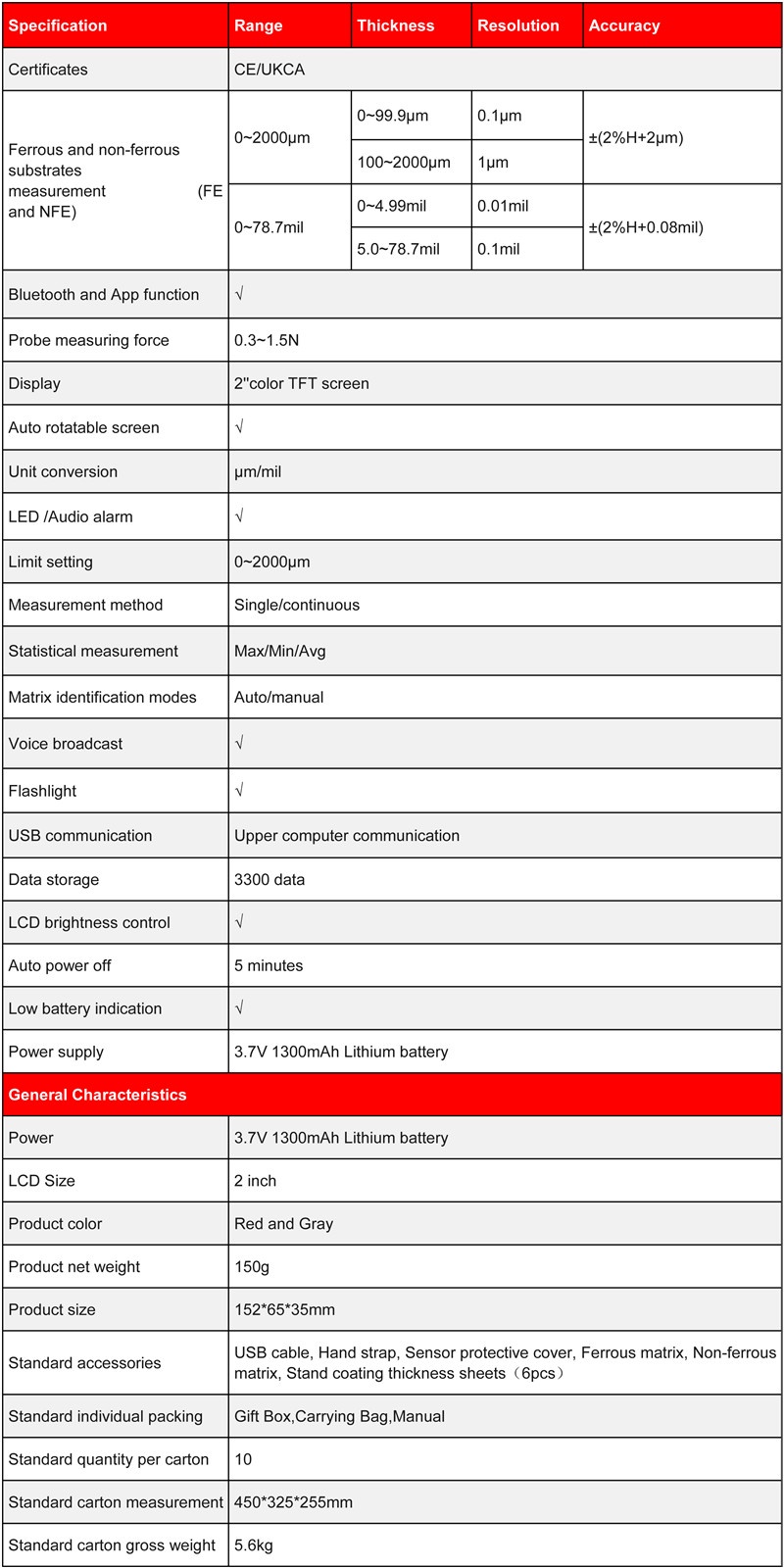 UNI-T UT343E Intelligent Digital Display Coating Thickness Gauge ...