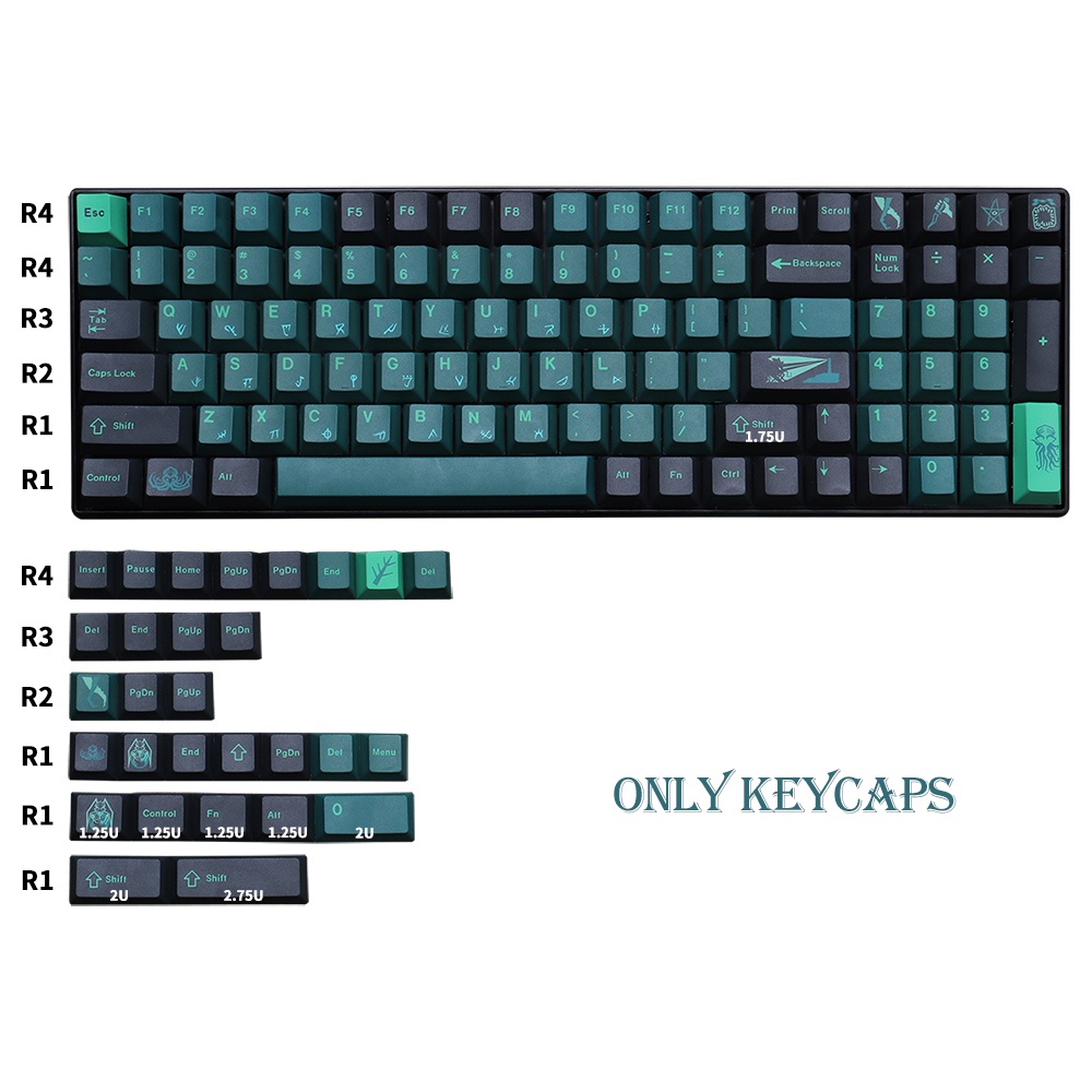 129 Key PBT Keycap Cherry Profile DYE-SUB Personalized GMK Terror Below ...