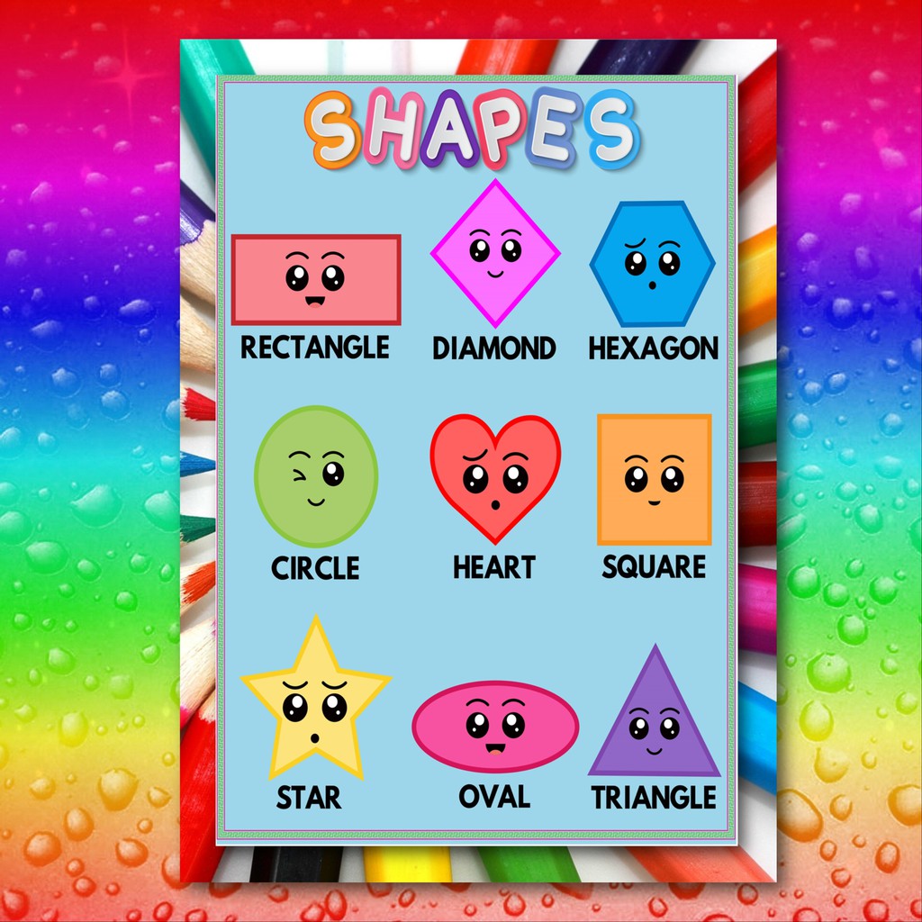 Shapes Educational chart laminated chart A4 size | Shopee Philippines