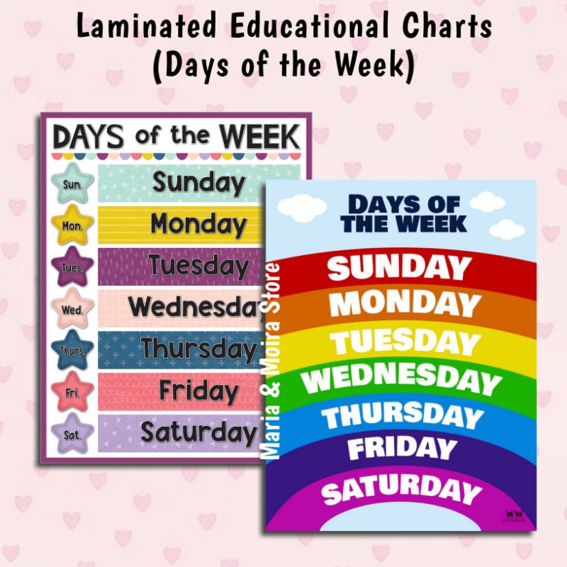 Laminated Days of the Week Chart | A4 Size | Laminated Educational Wall ...