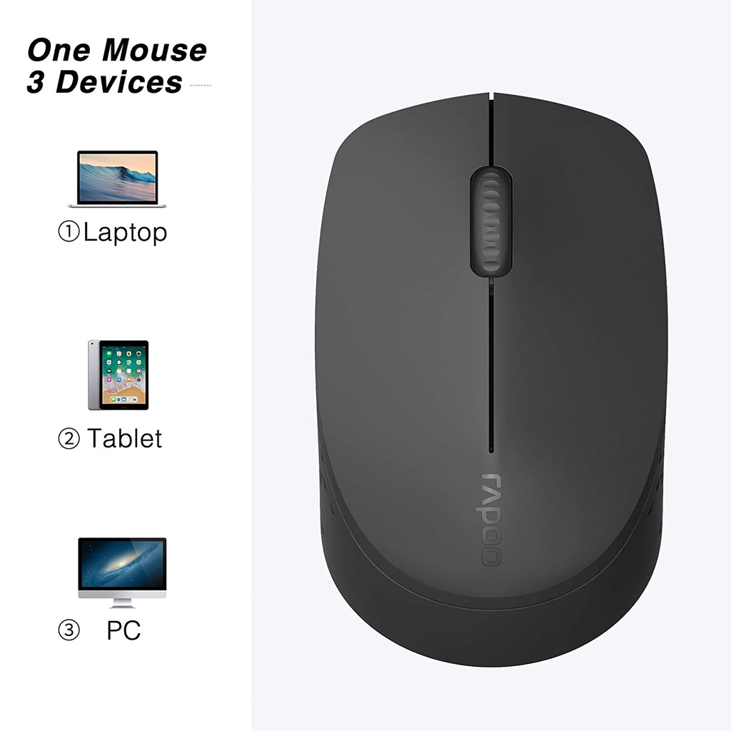 Rapoo M100G Colorful Wireless Mouse 2.4G 1300DPI Computer Office Silent ...