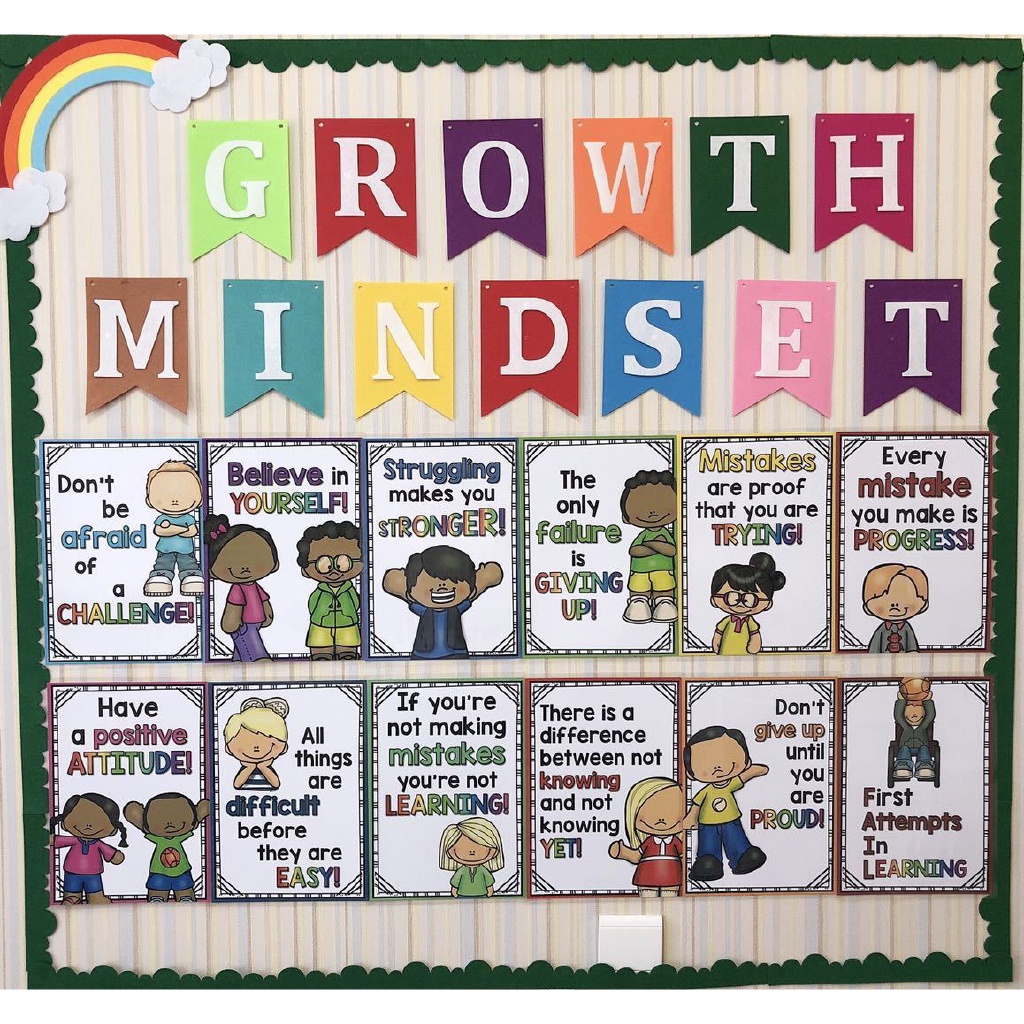 English A4 Poster Growth Mindset Poster Classroom Decoration A4 Plastic ...