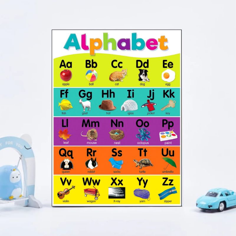 Educational Charts for Kids | Laminated and A4 Size | ABC Shapes Colors ...