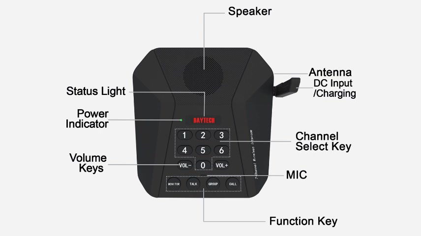 Daytech Wireless Intercom for Home with Speaker Multi-channel Wireless Office Intercom System ...