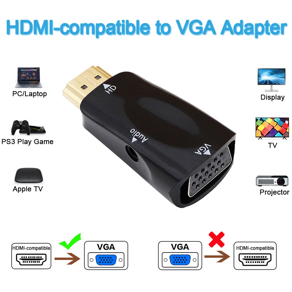 HDMI-compatible to VGA Cable Converter Male To Famale Converter Adapter ...